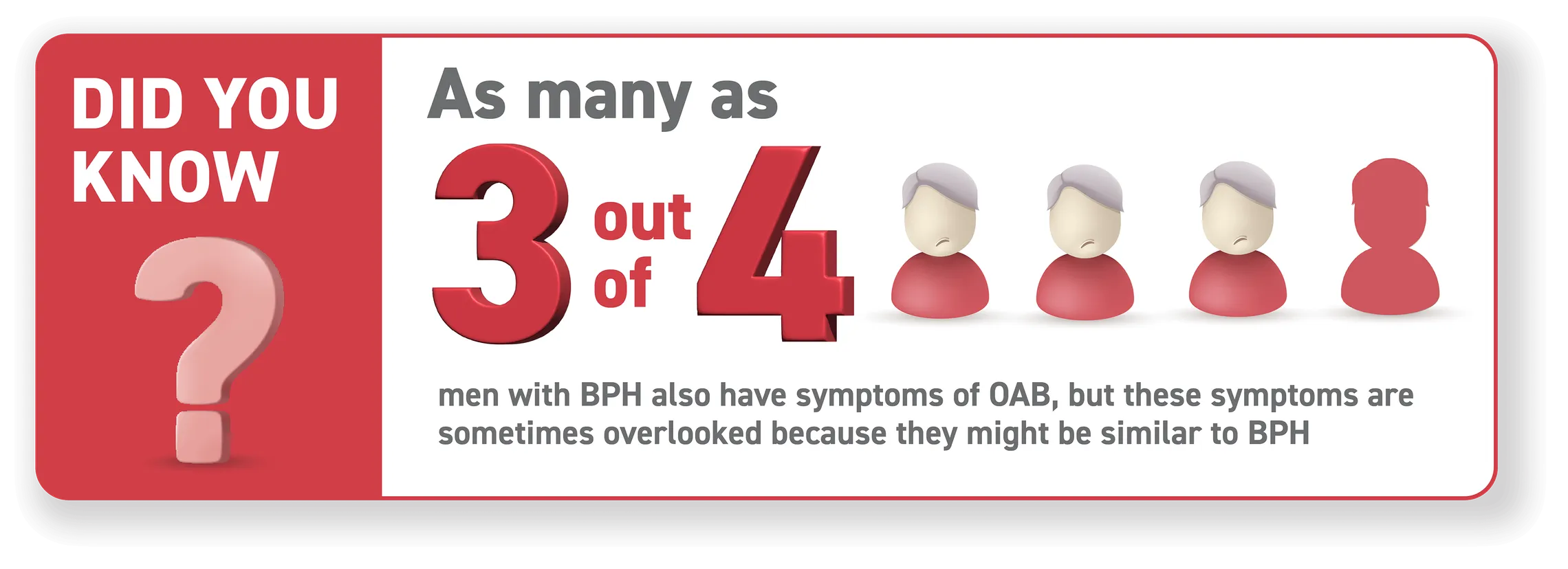Treating OAB in Men With BPH